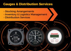 Gilmore Global Instruments | Homepage