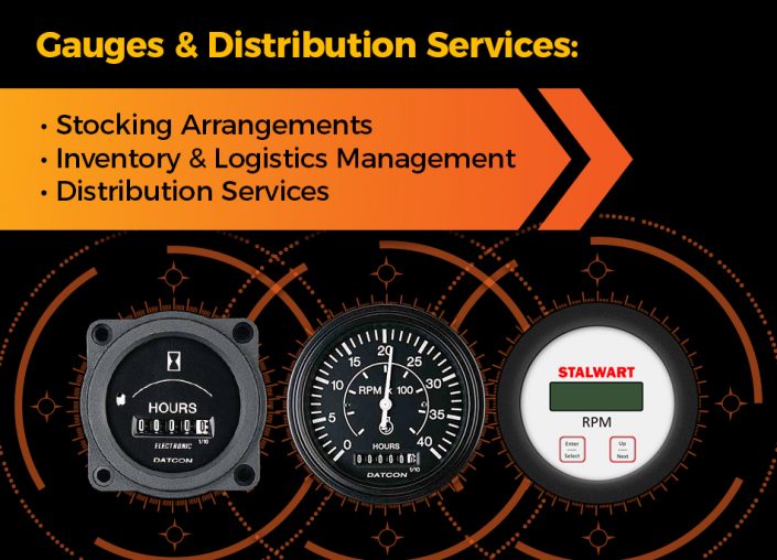 Gilmore Global Instruments | Homepage